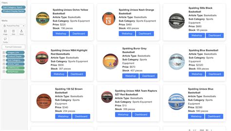 Your Guide To Tableau Viz Extensions