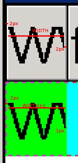 Feature 2564 Implement Gui Browse Widget User Interface Golden Code Redmine