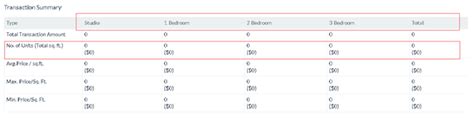 Javascript How To Load Json Data Array Into Table Stack Overflow