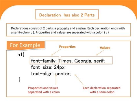Css Presentation Ppt