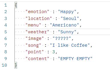 How To Send Image Via POSTMAN Django Image Field Stack Overflow