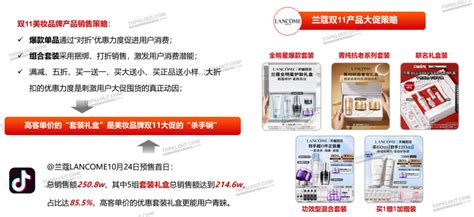 双11新变化新玩法新营销克劳锐购物节品牌营销洞察报告 运营派