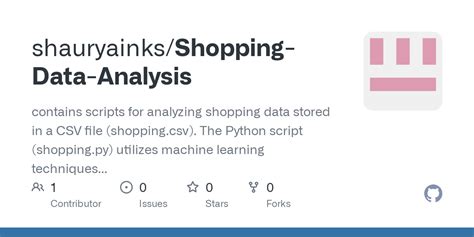 Github Shauryainksshopping Data Analysis Contains Scripts For Analyzing Shopping Data Stored