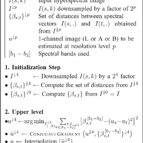 Algorithm 1 Multiresolution Minimization Download Scientific Diagram