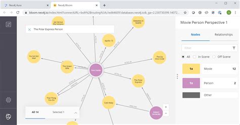 Use Neo4j Bloom With AuraDB Database Developer Guides