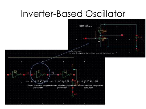 Ppt Oscillator Circuits Powerpoint Presentation Free Download Id 5570581