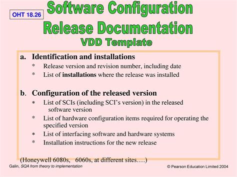 Configuration Management Ppt Download
