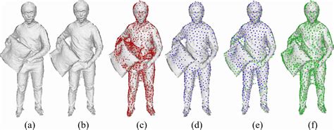 function4d real time human volumetric capture from very sparse