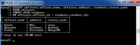 Cláusulas De Mysql Go Coding