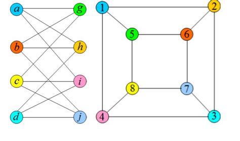 算法设计与分析