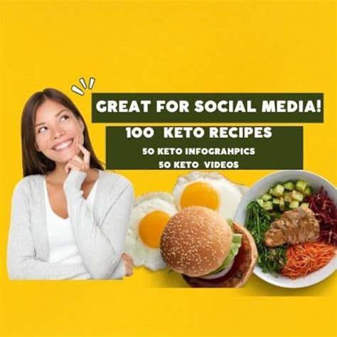 Ultimate Keto Social Media Package Includes Recipes Videos