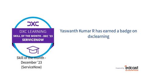 R Yaswanth Kumar On Linkedin Posted From Edcast