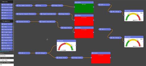 System Monitoring And Control