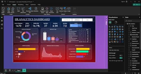 Dataanalytics Powerbi Hranalytics Attrition Datavisualization Learninginprogress Suraj