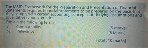 Solved The IASB S Framework For The Preparation And Chegg