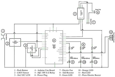 Schematic Diagram Of The Prototype With Relay