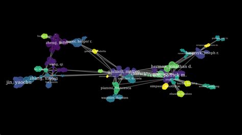 Water Programming A Collaborative Research Blog Tips And Tricks On Programming Evolutionary