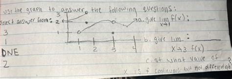solved use the graph to answer the following questions