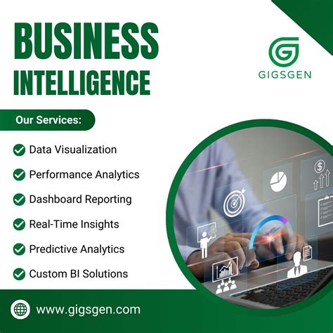 Gigsgen Digital Innovations On Linkedin Businessintelligence Dataanalytics Bi