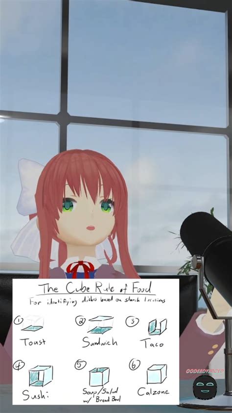 A Pizza Is Toast And A Sandwich Doesnt Exist H3 Inside Vrchat R