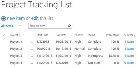Sharepoint Collection Column Scenario Boostsolutions App Saas And Software For Microsoft 365