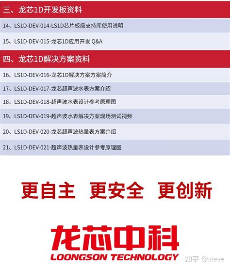 龙芯1d应用开发资料清单 知乎