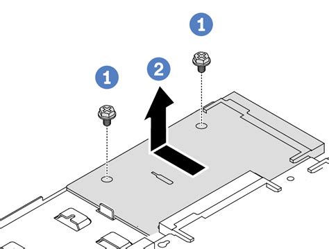 Remove The Pib Board Thinksystem Sr635 V3 Lenovo Docs