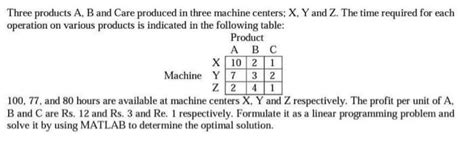 Solved Lpp With Max Problems With