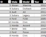 Ways To Sort An Excel Table In Power Automate Power Tech Tips