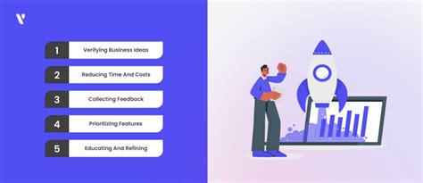 Why MVP Development Is Crucial For Startup Success In 2024