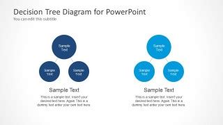 Decision Tree Diagram For PowerPoint SlideModel