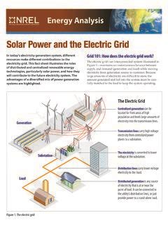 Solar Power And The Electric Grid NREL Solar Power And The Electric Grid Nrel Pdf PDF PRO
