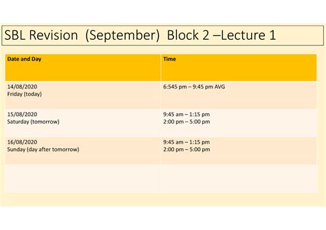 Lsbf Sbl Revision Class 2 Sbl Revision September Block 2 Lecture 1