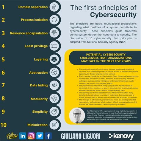 ai muse™ grenoble on linkedin infographic datascience bigdata analytics robotics