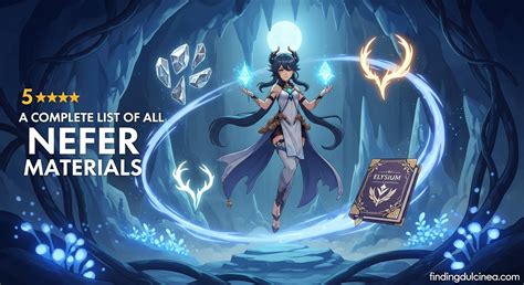 All Nefer Materials And Farming Locations August 2026