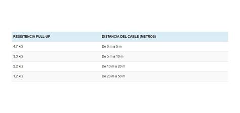 5 Pzas Sensor De Temperatura Ds18b20 Sumergible Agua Arduino MercadoLibre
