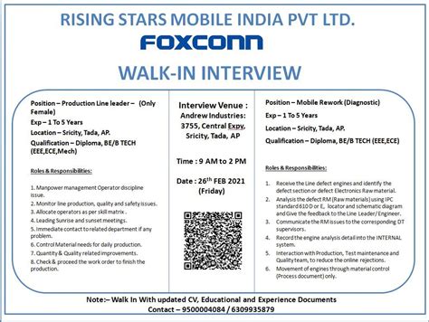 Elumalai A Posted On Linkedin