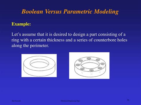Ppt Introduction To Solid Modeling Parametric Modeling Powerpoint