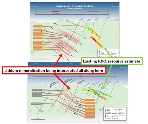 Lrs Now Drilling West Of Its Lithium Jorc Resource