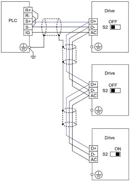 Diagram Wiring Modbus Connection Diagram Mydiagramonline