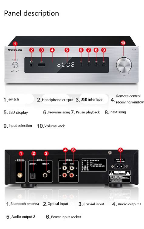 HD Lossless Digital Audio Player Decoder Preamplifier Bluetooth 5 0