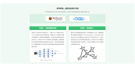 图深度学习理论与实践 深蓝学院 专注人工智能与自动驾驶的学习平台