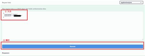 Cisco Modeling Labs Cml の Api Documention の使用例 Cisco Community