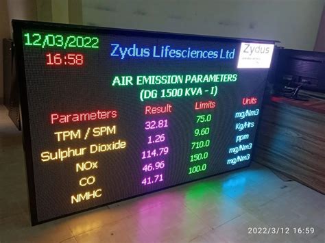 RCS Environment Health Safety Static Integrated Industrial Display