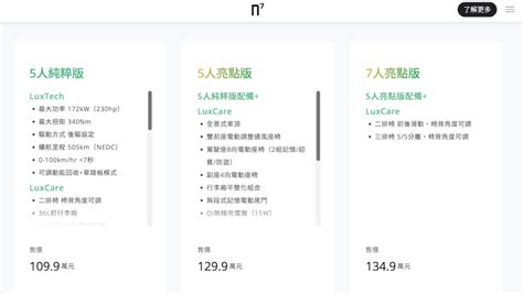 百萬元有找國產電動車沒了！納智捷 N⁷ 入門版漲價 10 萬元 自由電子報汽車頻道