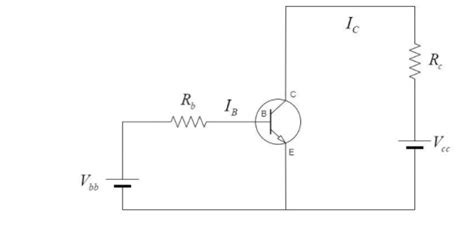 In Common Emitter Circuit Current Gain Is A Zerob Same As In Other