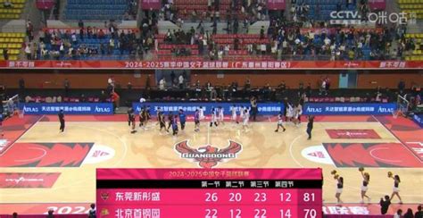 三外援得分皆上双 北京女篮仍负广东队腾讯新闻