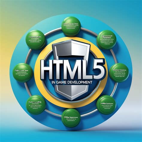Top 10 Advantages Of Html5 In Game Development Liam Quiroz