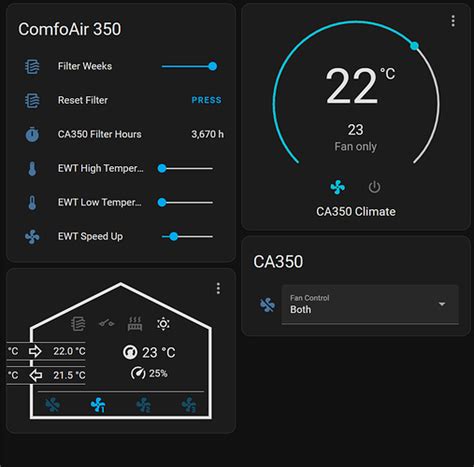 Zehnder Comfoair Ca Integration Via Serial Connection Rs And