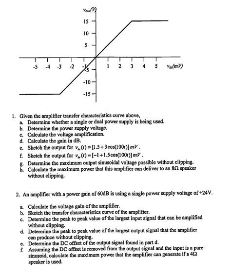 Solved 1 Given The Amplifier Transfer Characteristics Curve